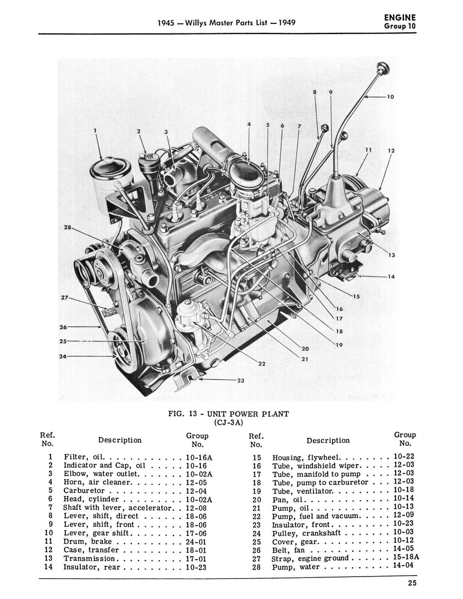 1945 - 1949 Willys Jeep Master Parts List Book – Jackson Automotive ...