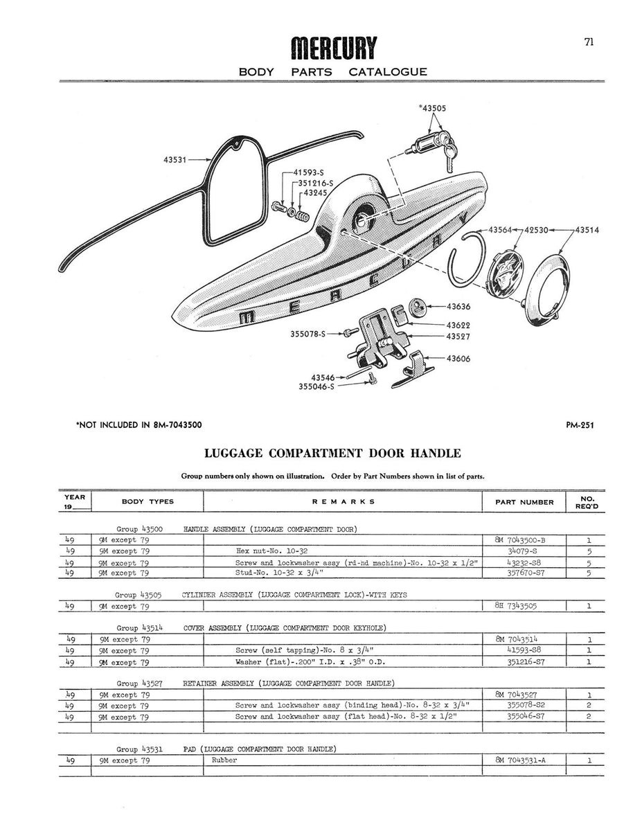 1949 Mercury Body Parts Catalog – Jackson Automotive Products
