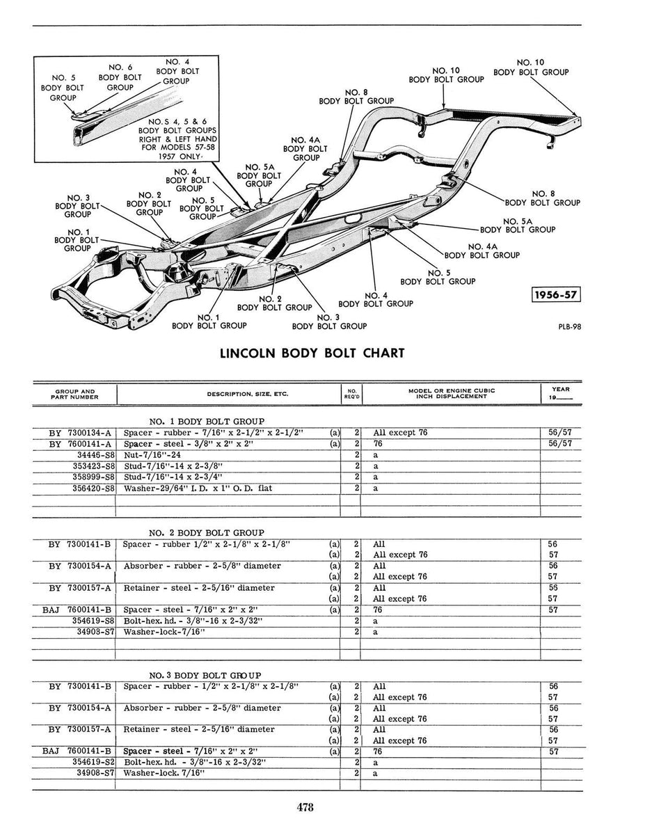 1956-1959 Lincoln Master Parts Catalog – Jackson Automotive Products